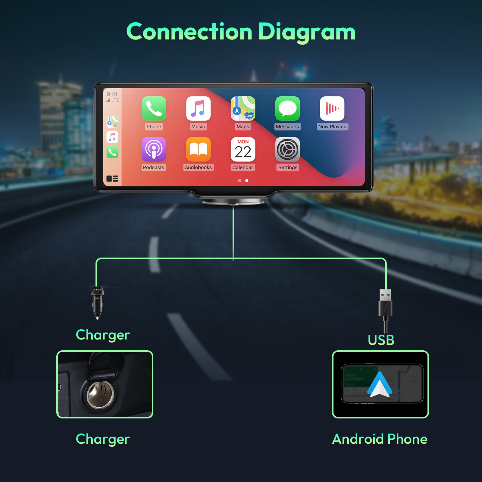ESSGOO CarPlay & Android Auto 10.26 Inch IPS Touch Screen Portable Car ...