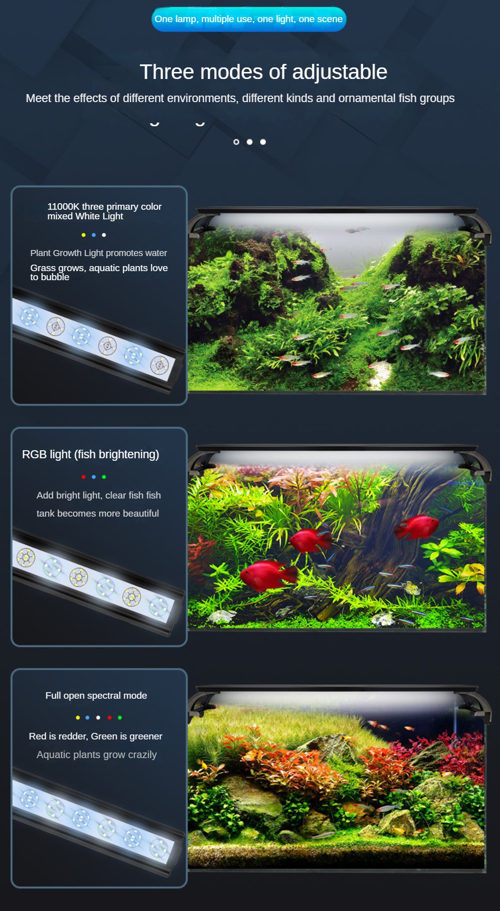 WRGB Aquarium Light Aquatic Lamp/Full Spectrum Algae Burst Lamp/Three ...