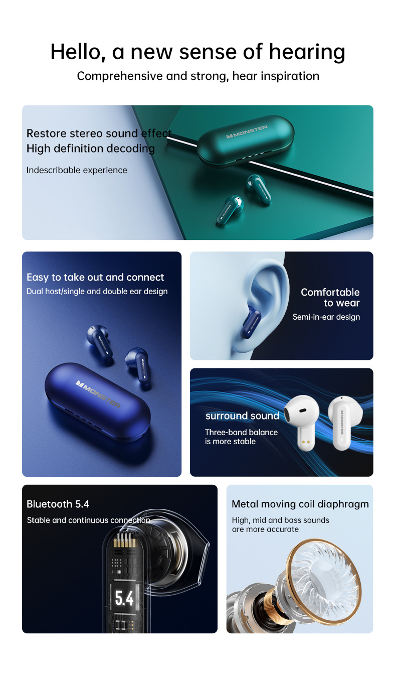 Monster XKT25 True Wireless Earbuds Bluetooth 5.4 Earphone HiFi Stereo ...