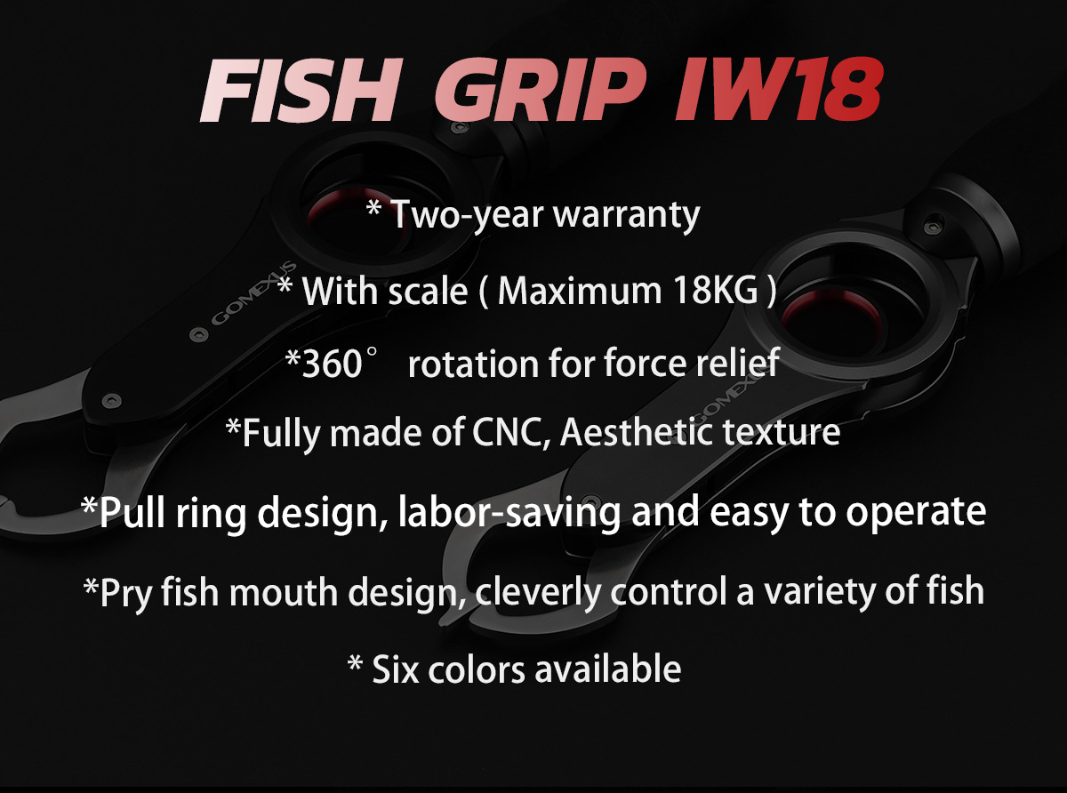 Gomexus Fishing Gripper Aluminum Fish Grip Fish Tackle Lip Grip Holder ...