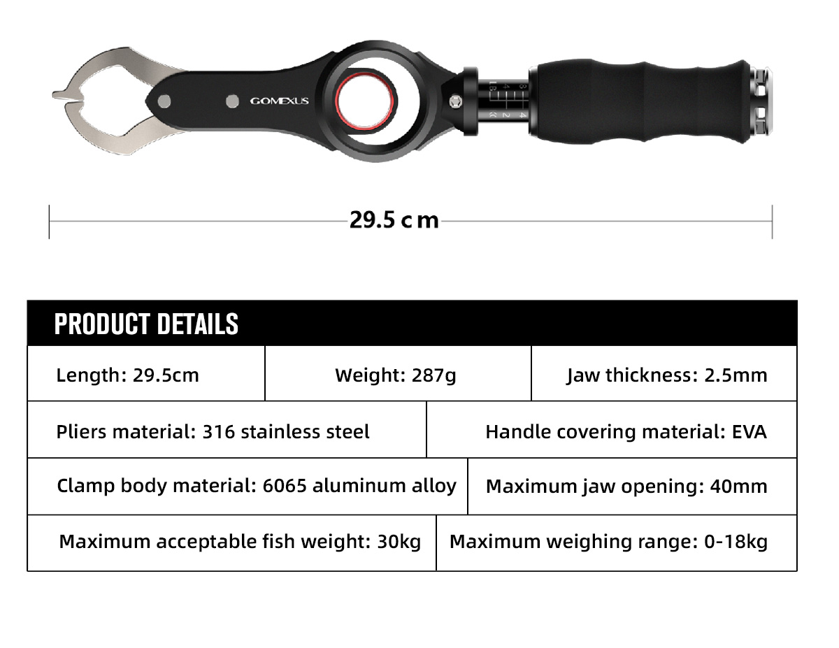 Gomexus Fishing Gripper Aluminum Fish Grip Fish Tackle Lip Grip Holder ...