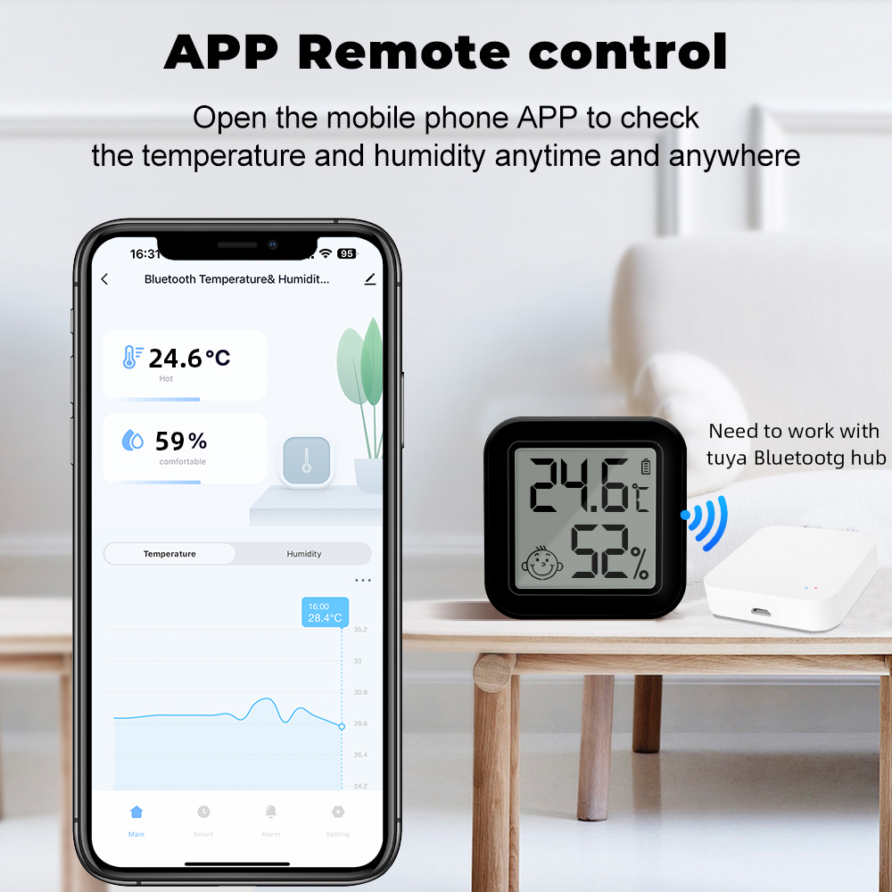 Onenuo Tuya Bluetooth Temperature Humidity Sensor Mini LCD Digital ...