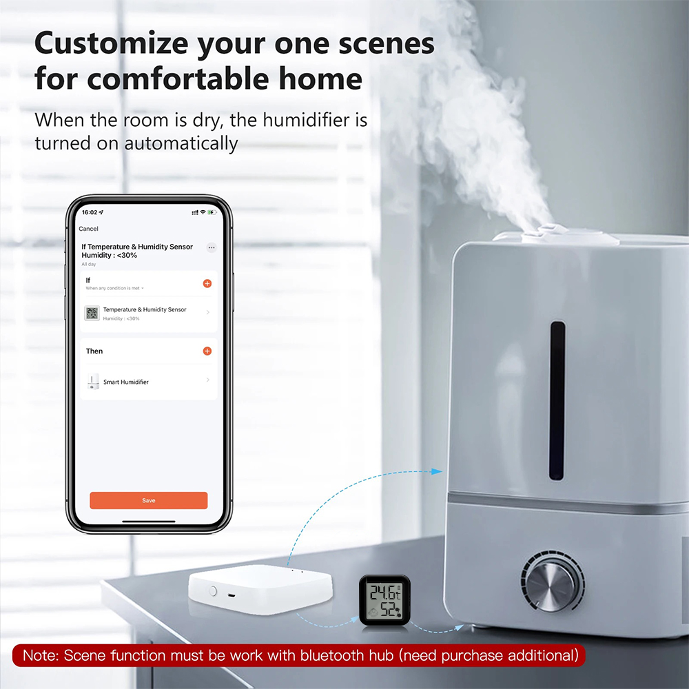 Onenuo Tuya Bluetooth Temperature Humidity Sensor Mini LCD Digital Display with APP Remote ...