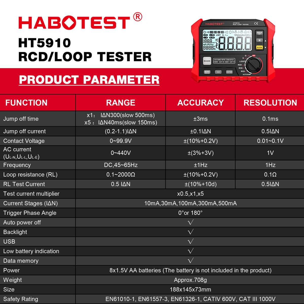 HABOTEST HT5910 4.7-inch LCD Leakage Switch Tester Digital RCD/Loop ...