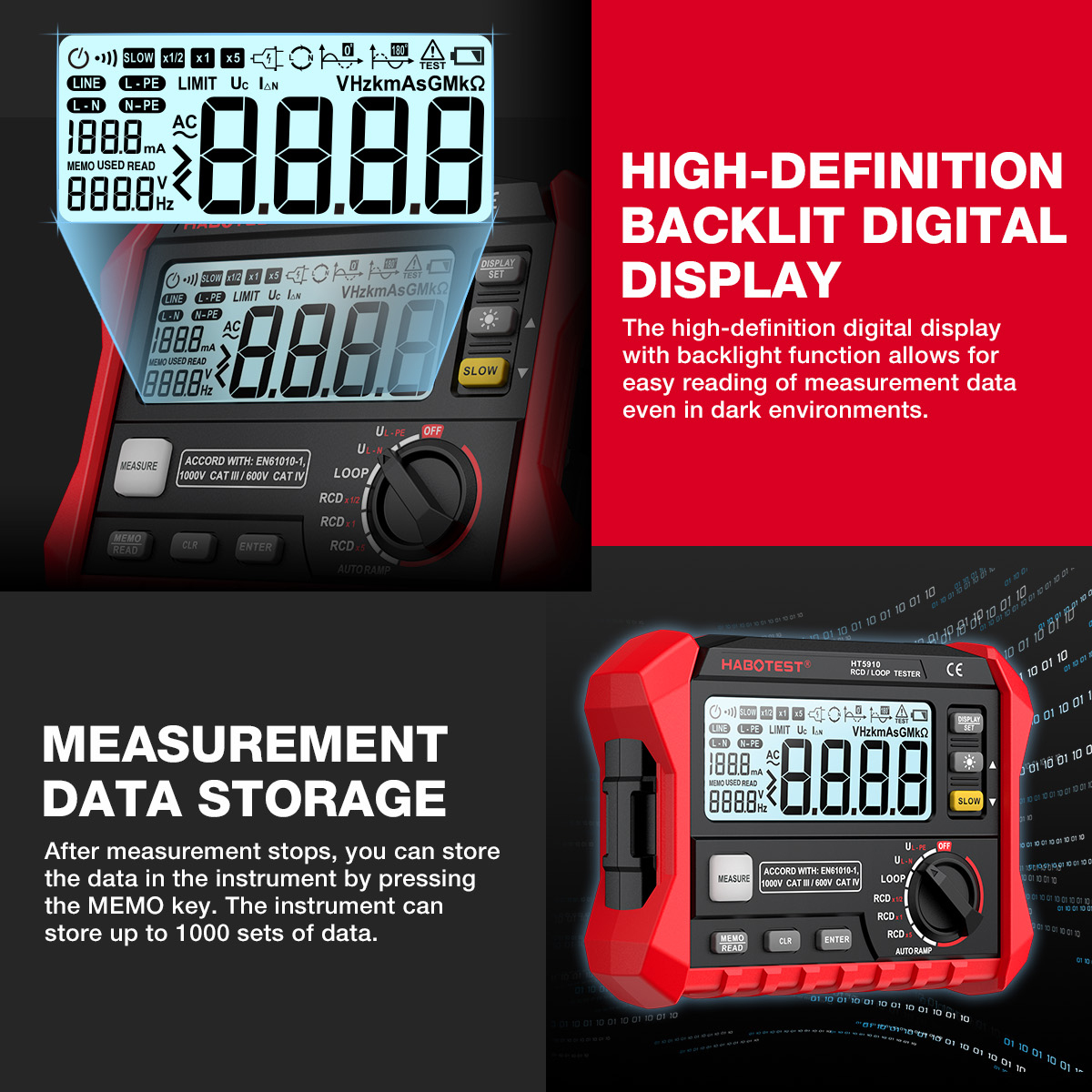 HABOTEST HT5910 4.7-inch LCD Leakage Switch Tester Digital RCD/Loop ...