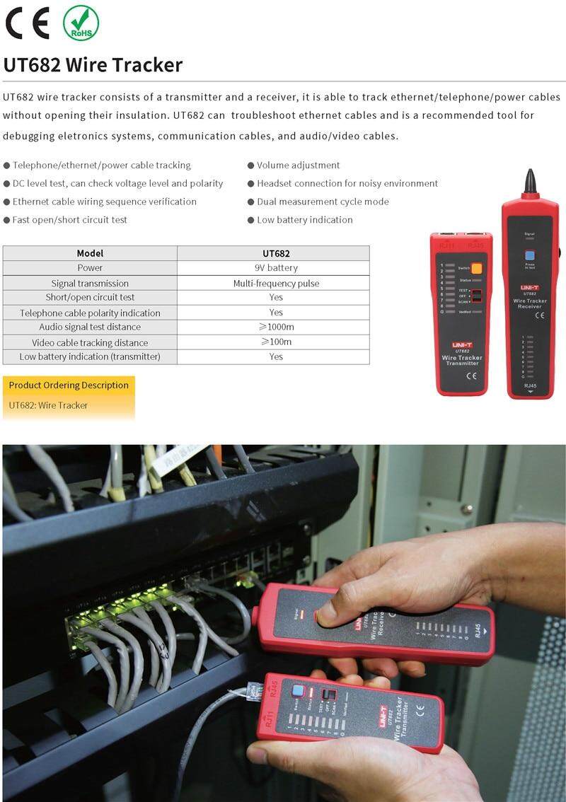 Power Lines/Cables/Power/Tester Cable Cable/Tester Cable/Tester Cable ...