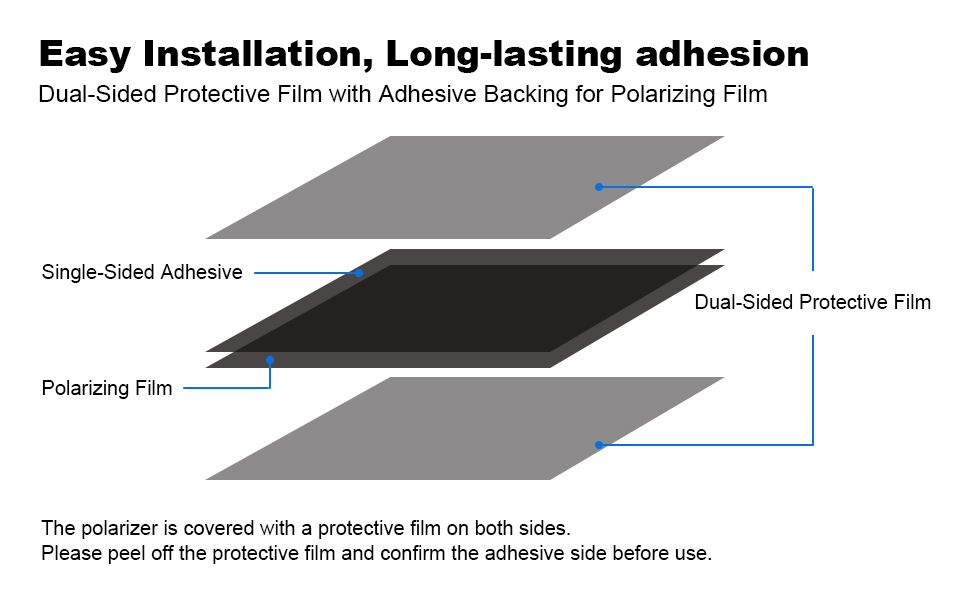 Wenzi Polarizing Film 20×30CM Adhesive Polarized Sheets Photography ...