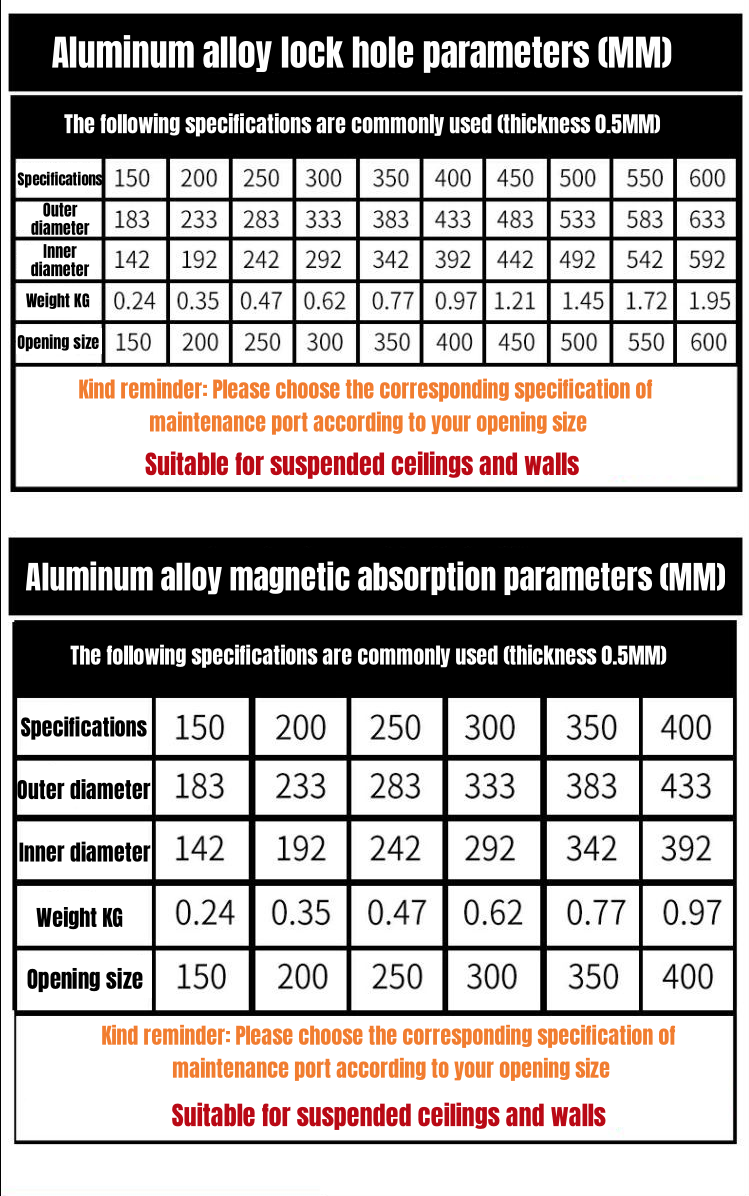 Aluminum alloy access port cover plate, ceiling ceiling, central air ...