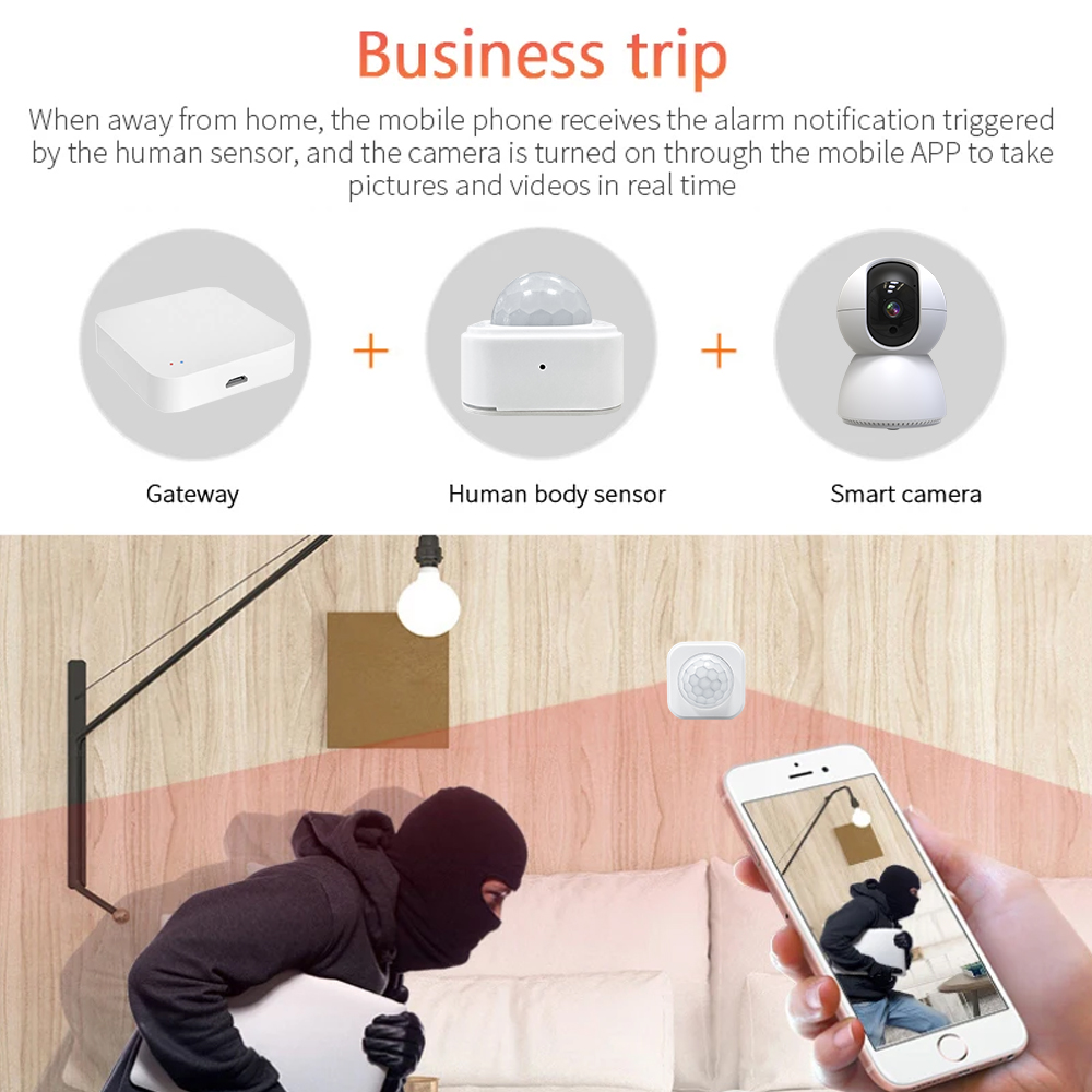 Onenuo Zigbee Human Body PIR Motion Sensor Detector Safe Smart Life ...