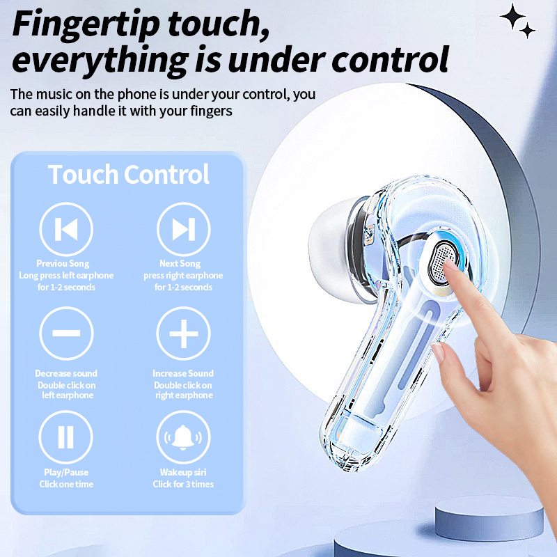 Hqai H5 Bluetooth Earphone Wireless Tws Earbuds Build-In Mic Long Battery Life Hi-Fi Sound ...