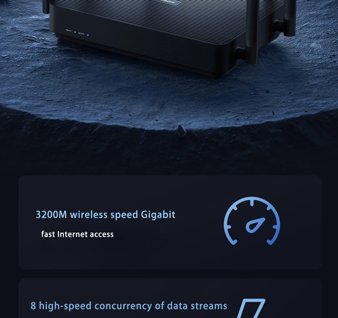 Xiaomi Redmi AX6S Router 3200 Mbps 2.4G 5GHz Mesh WIFI6 256MB Signal ...