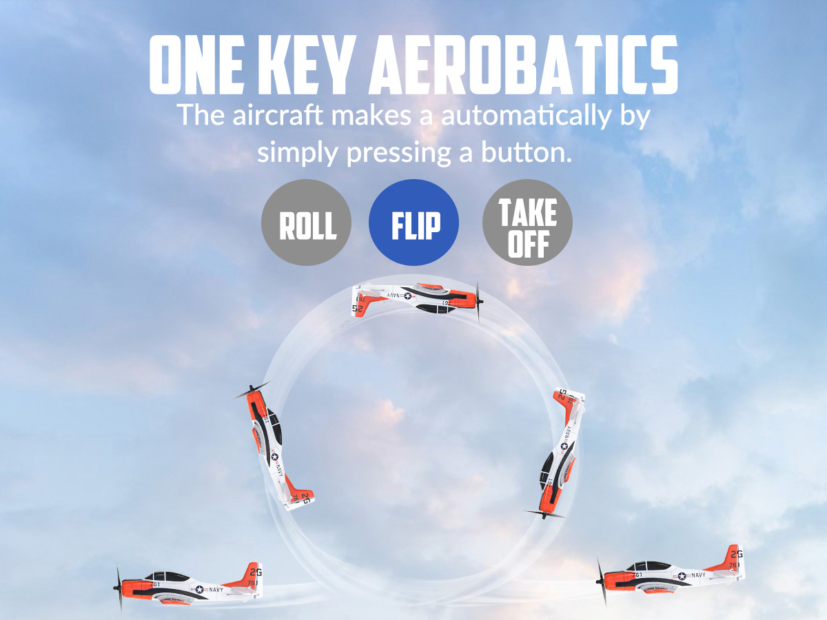VOLANTEXRC RC Airplane Control 2.4Ghz 4CH Aileron T28 Trojan 400mm ...