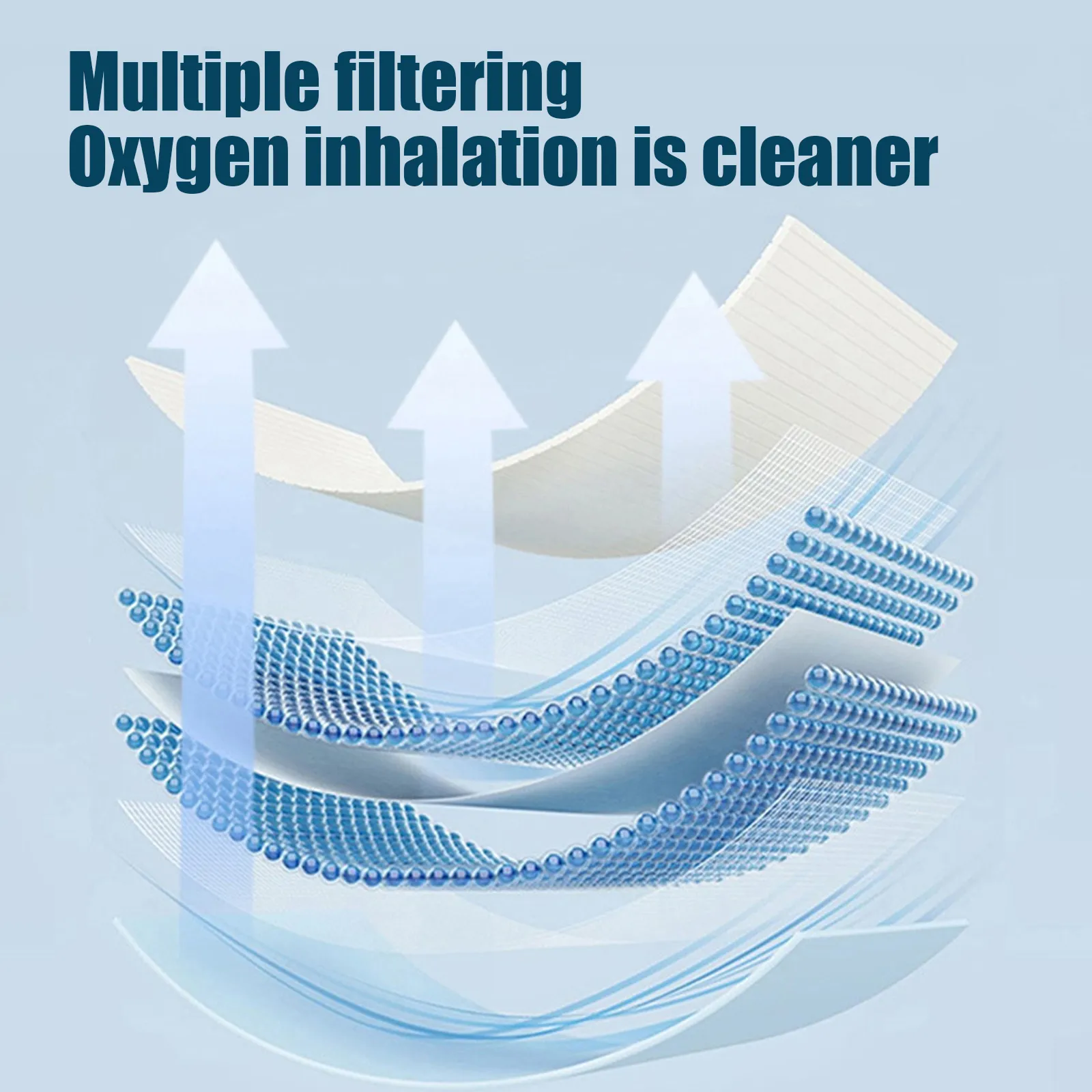 1-8L Oxygen Concentrator Household Portable Oxygen Machine Oxygen ...