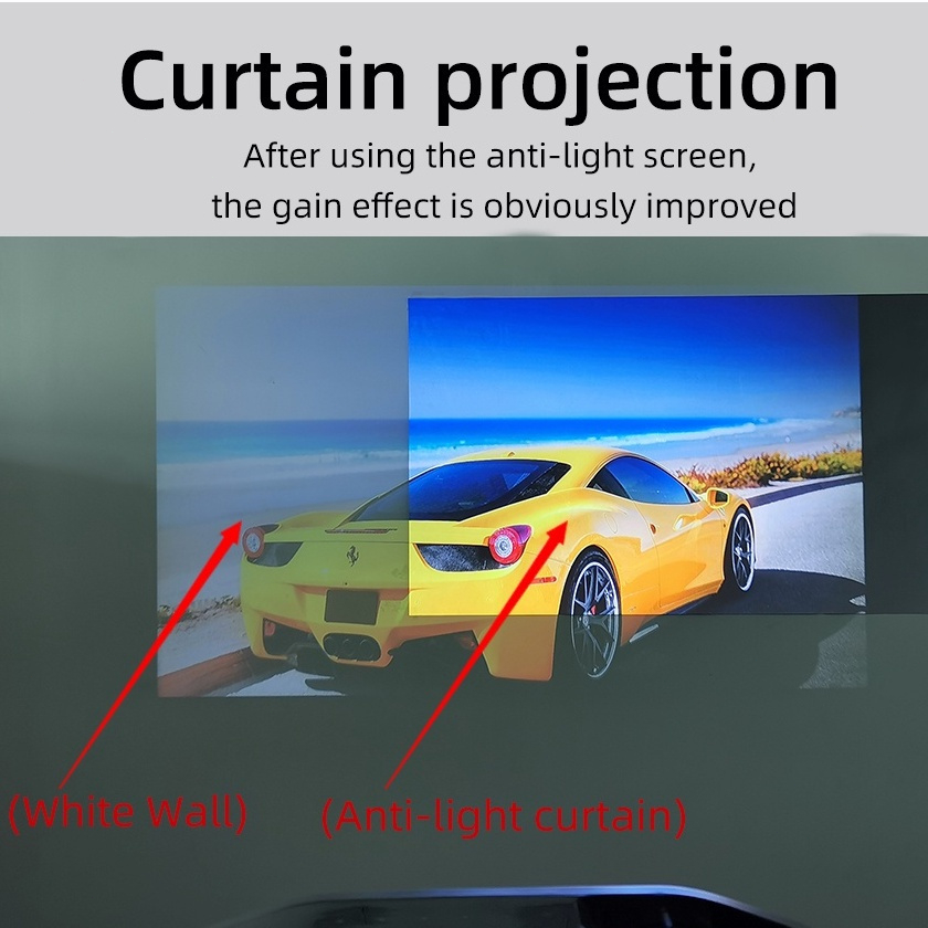 EXPOSE 3D Simple Folding Metal Anti-Light Portable Screen Projector (84 ...