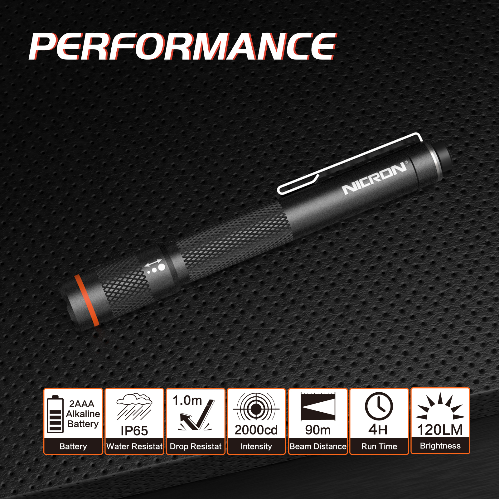 NICRON 2xAAA Color Match Pen Flashlight 120LM Beam Distance Waterproof ...