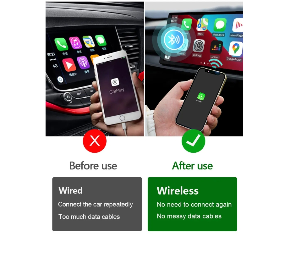 XUDA 2024 New USB&Type C Wireless CarPlay 2 in 1 Dongle Wired Android ...