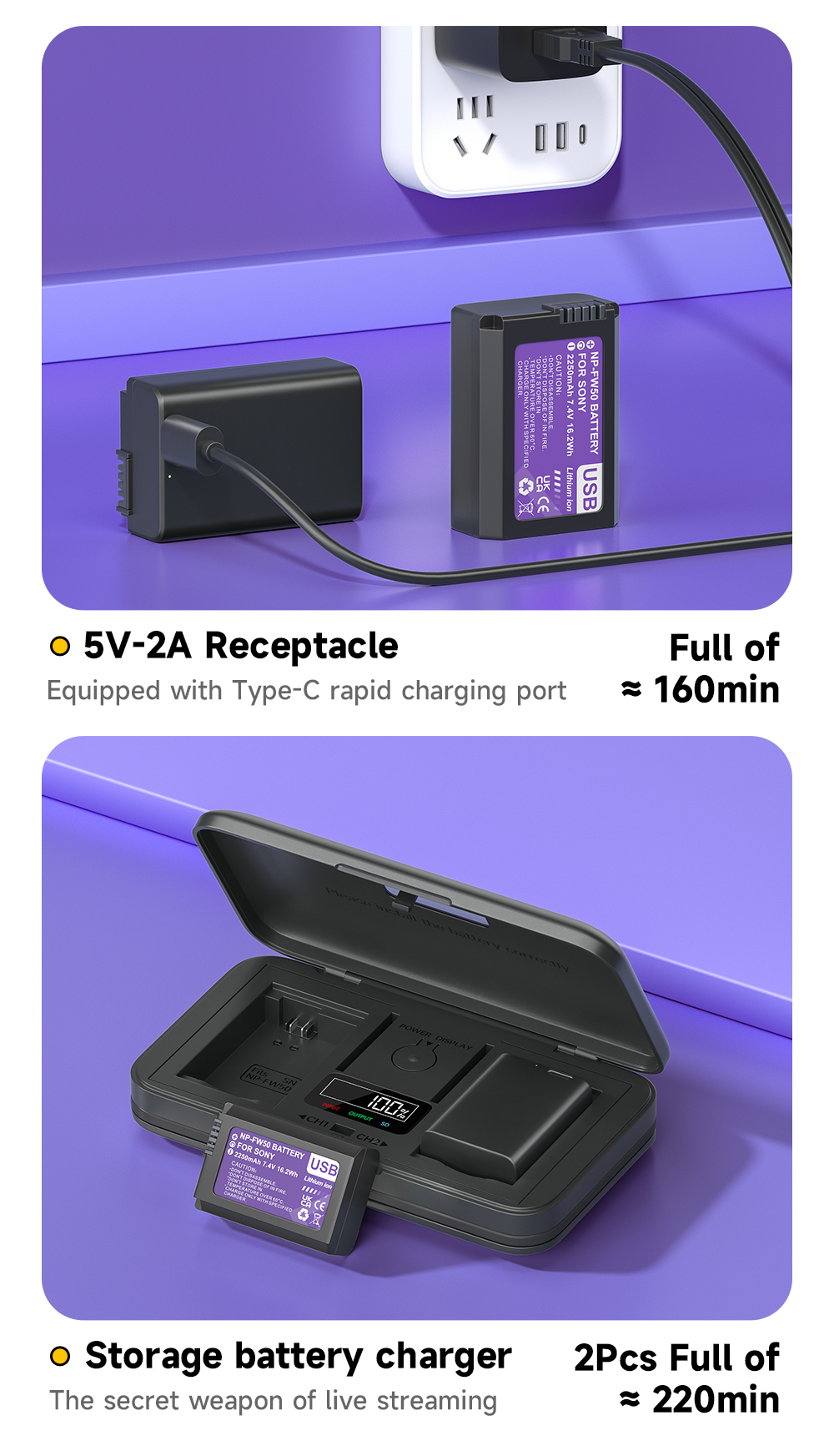 Cityork NP-FW50 NPFW50 NP FW50 Battery With USB Type-C interface Fast ...