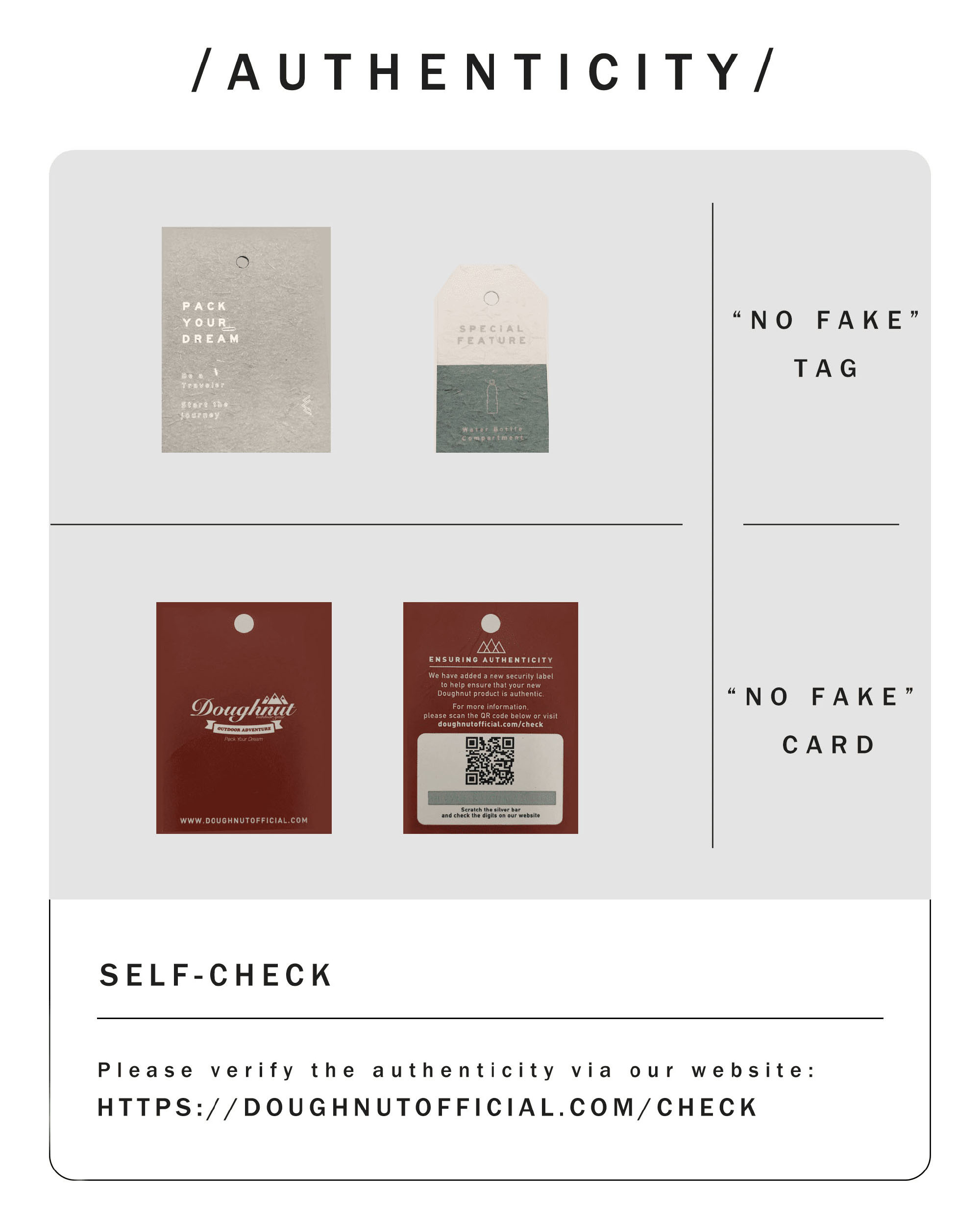 Doughnut Fairies and Friends Series Ladies Lightweight Casual Backpack/Crossbody Bag (1L/1.2L/2 ...