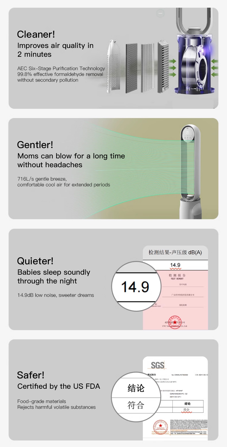 Keheal A4PRO Air purification Bladeless Fan 2in1 Air Circualtion Fan ...