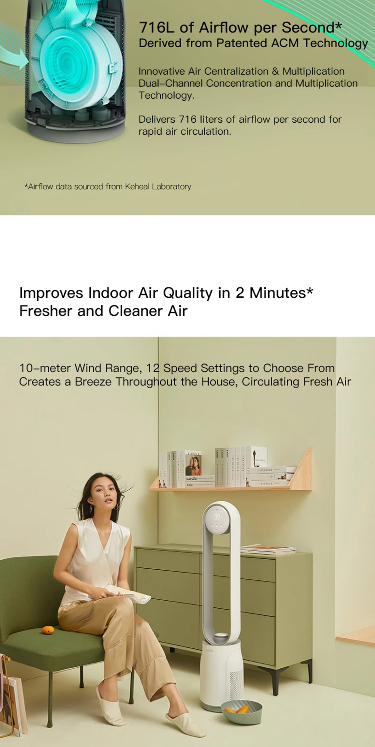 Keheal A4PRO Air purification Bladeless Fan 2in1 Air Circualtion Fan ...