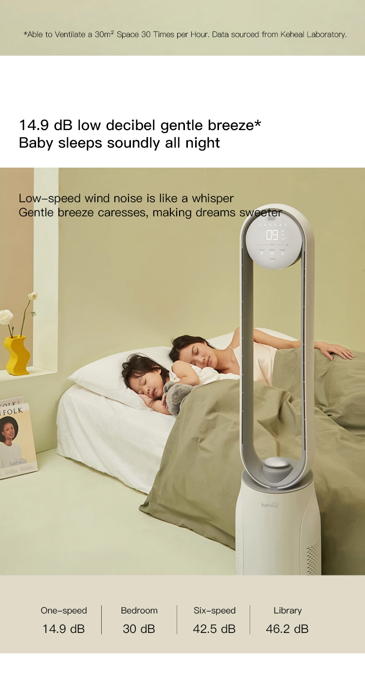 Keheal A4PRO Air purification Bladeless Fan 2in1 Air Circualtion Fan ...