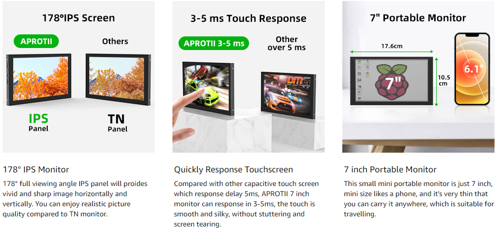 APROTII RasPi Screen, 7 inch 1024x600 IPS Portable Monitor, 5-Points ...