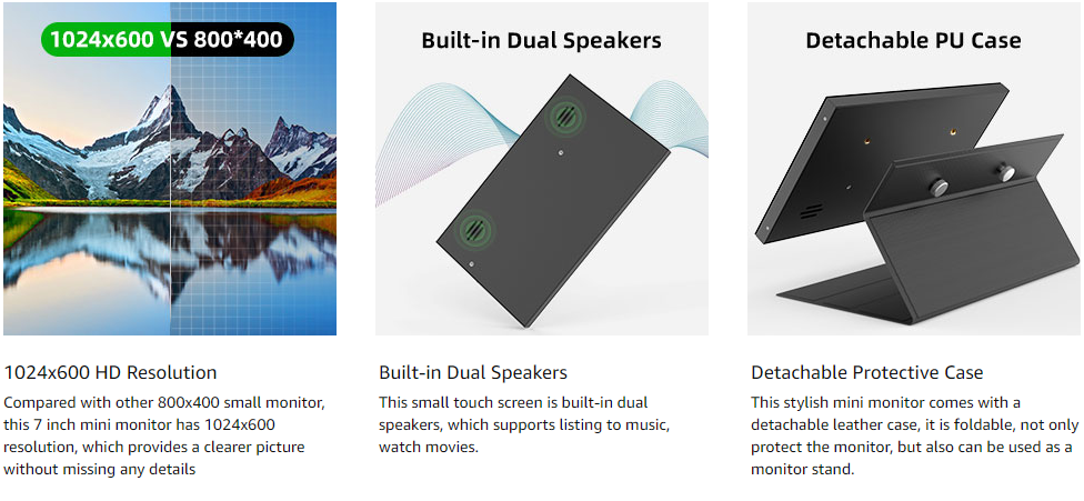 APROTII RasPi Screen, 7 inch 1024x600 IPS Portable Monitor, 5-Points ...