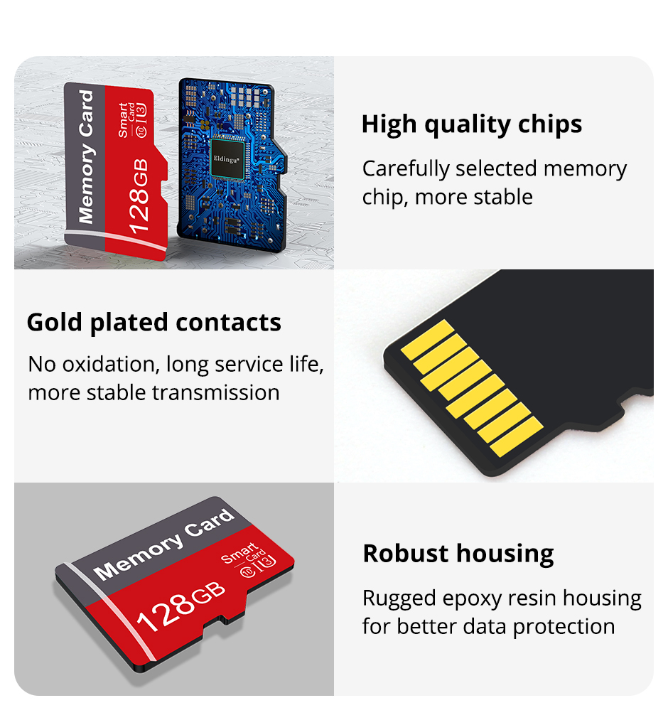 Mini flash SD card, 32GB high-speed storage card, Class10 Micro TF/SD ...