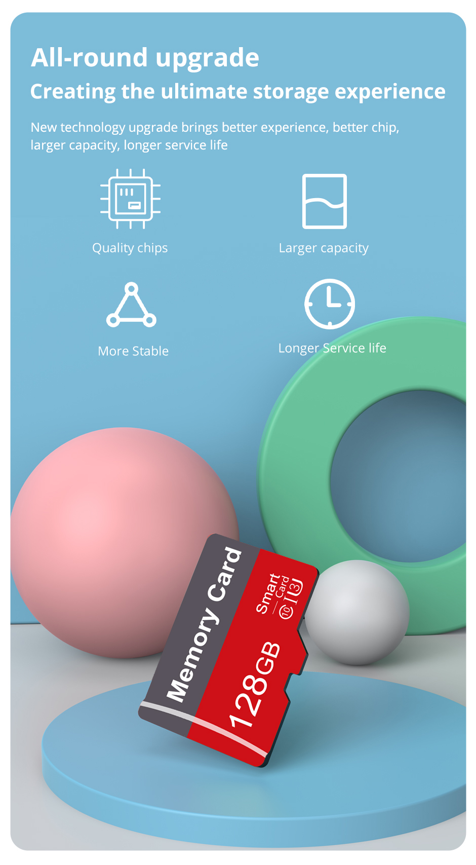 Mini flash SD card, 32GB high-speed storage card, Class10 Micro TF/SD ...