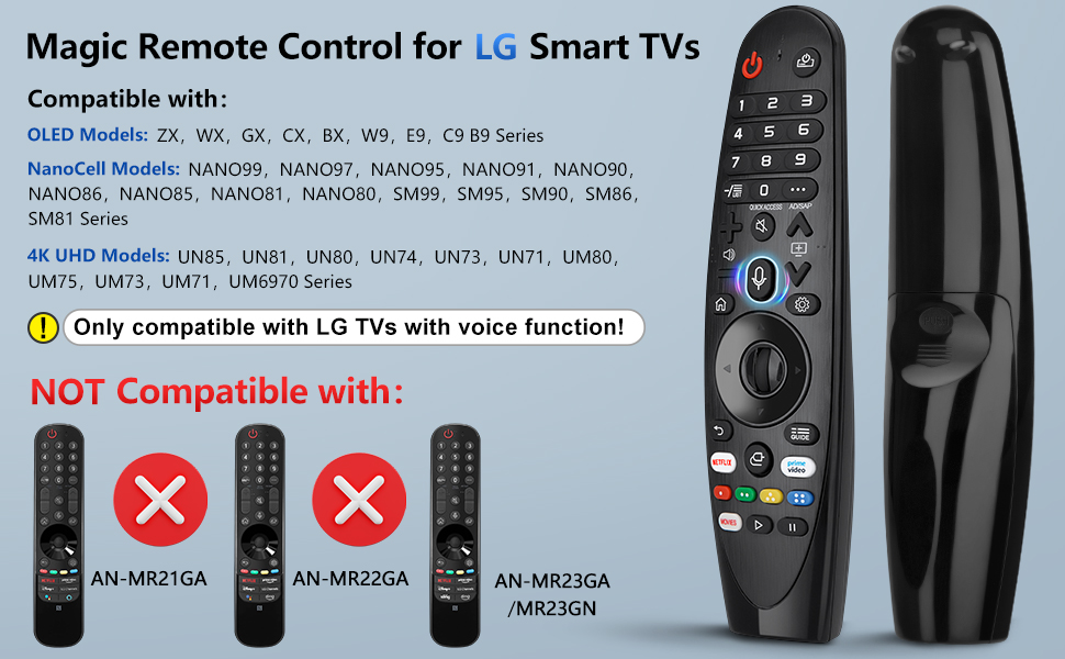 Voice Magic Replacement for LG-Smart-TV-Remote, AN-MR19BA for LG Smart ...