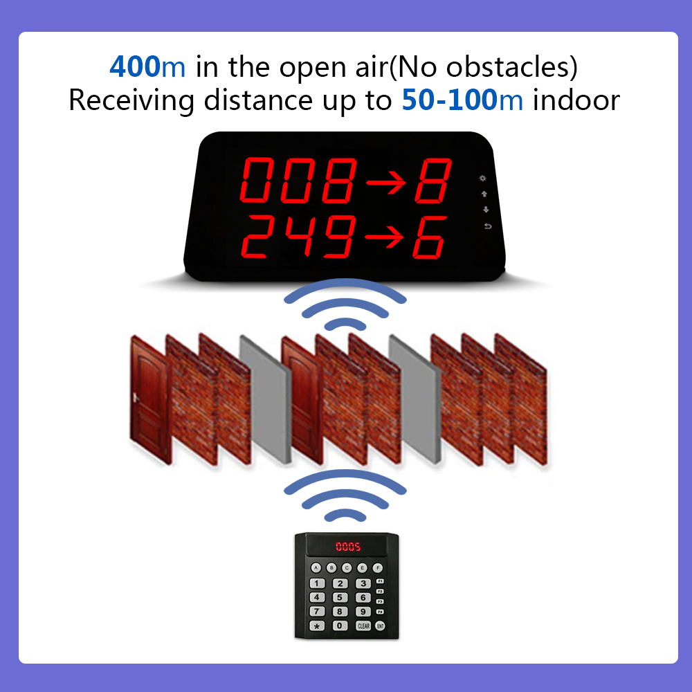 Queue Wireless Calling System for Restaurant Hospital Kitchen Call ...