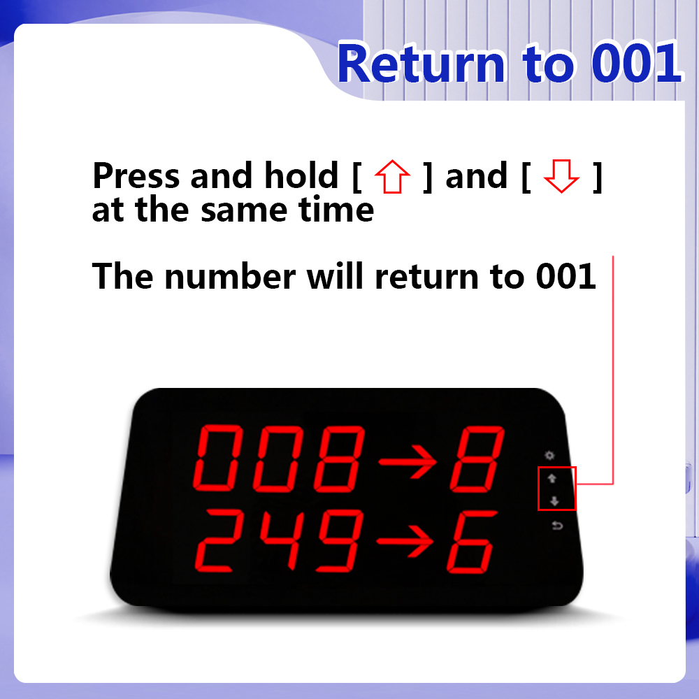 Queue Wireless Calling System for Restaurant Hospital Kitchen Call ...