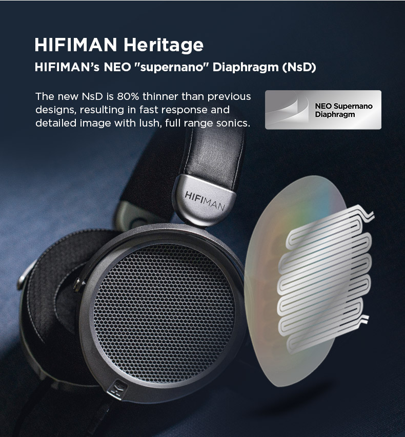 HIFIMAN Deva-Pro Over-Ear Full-Size Open-Back Planar Magnetic Headphone ...