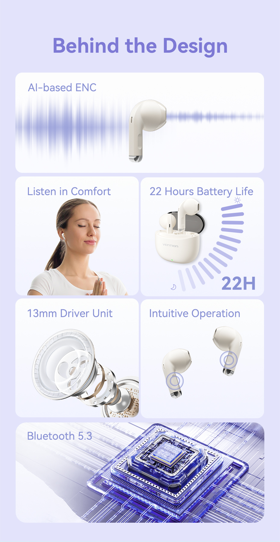 Vention Elf E06 Bluetooth 5.3 Earbuds with AI-Based ENC Earphone High ...