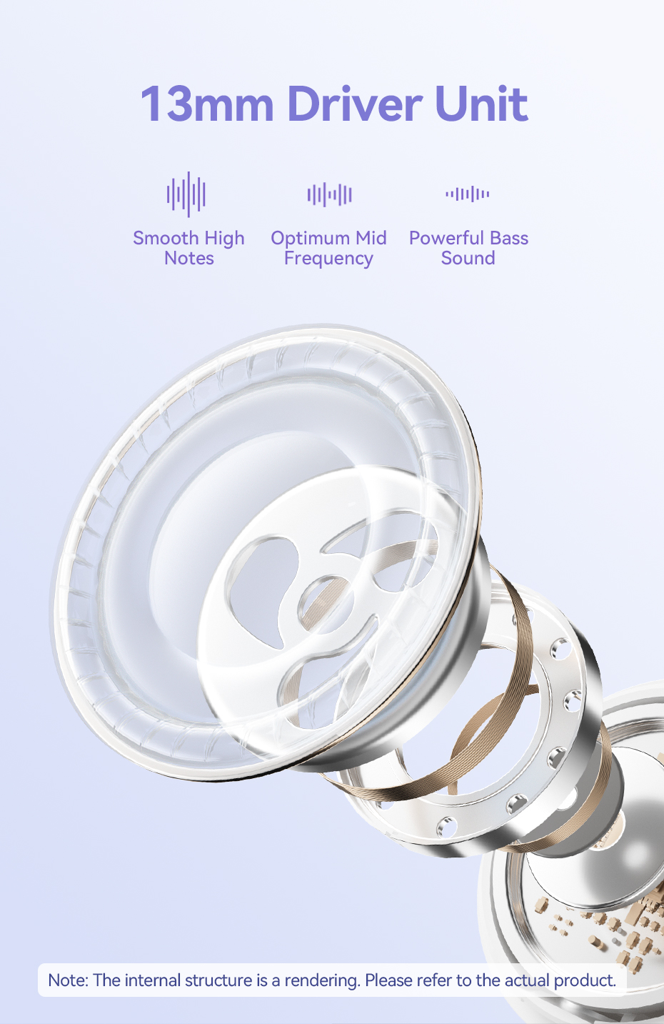 Vention Elf E06 Bluetooth 5.3 Earbuds with AI-Based ENC Earphone High ...