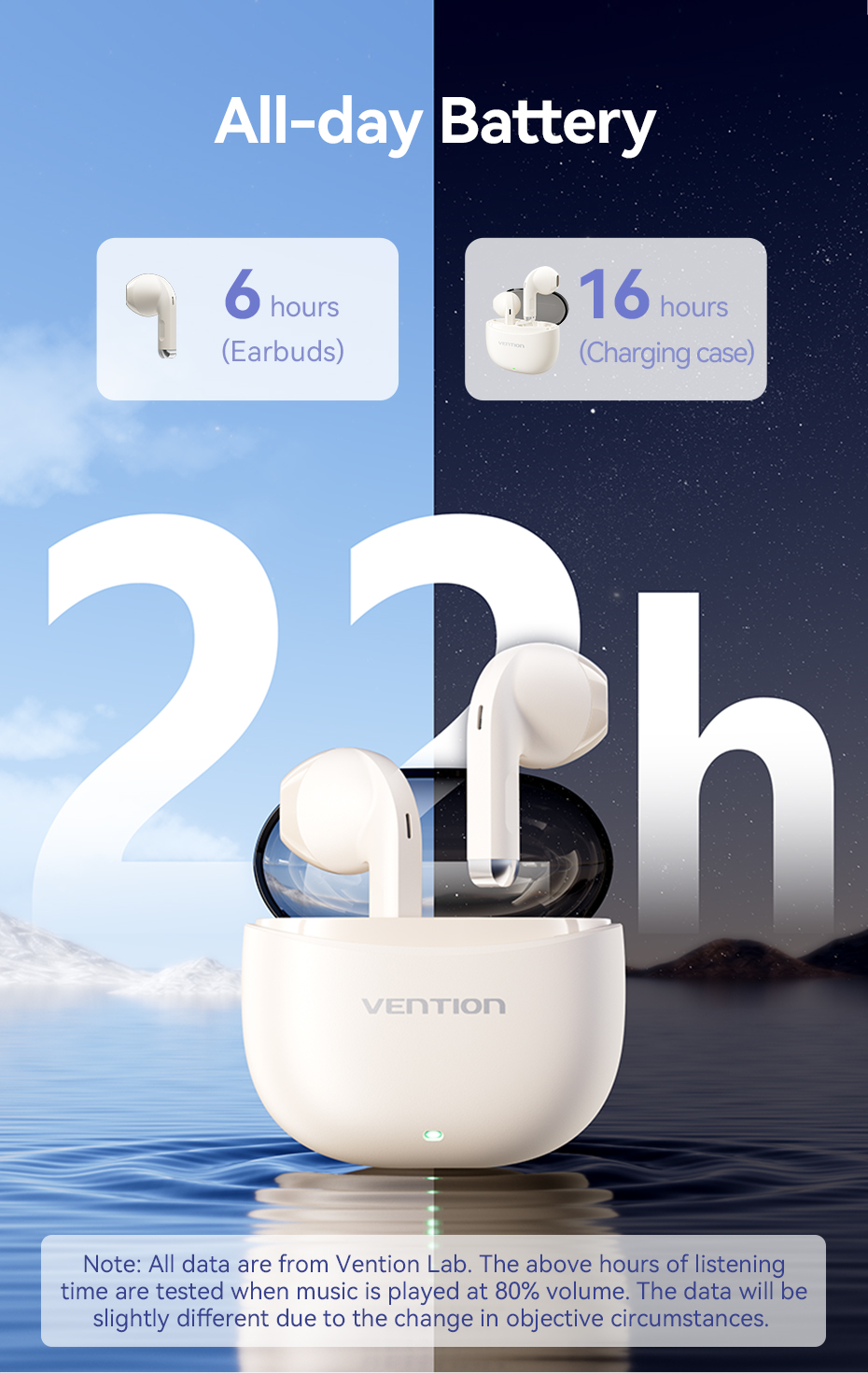 Vention Elf E06 Bluetooth 5.3 Earbuds with AI-Based ENC Earphone High ...