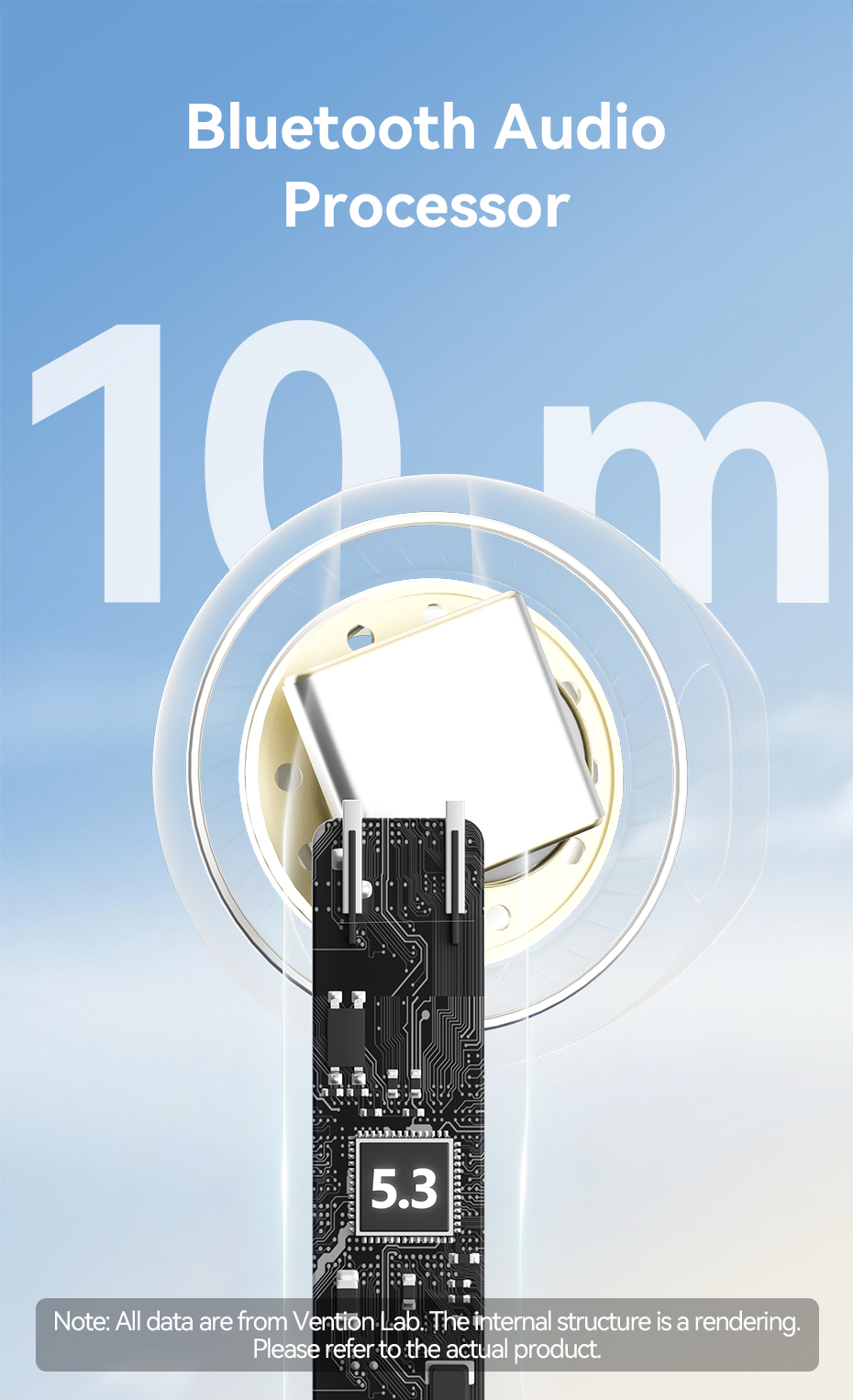 Vention Elf E06 Bluetooth 5.3 Earbuds with AI-Based ENC Earphone High ...