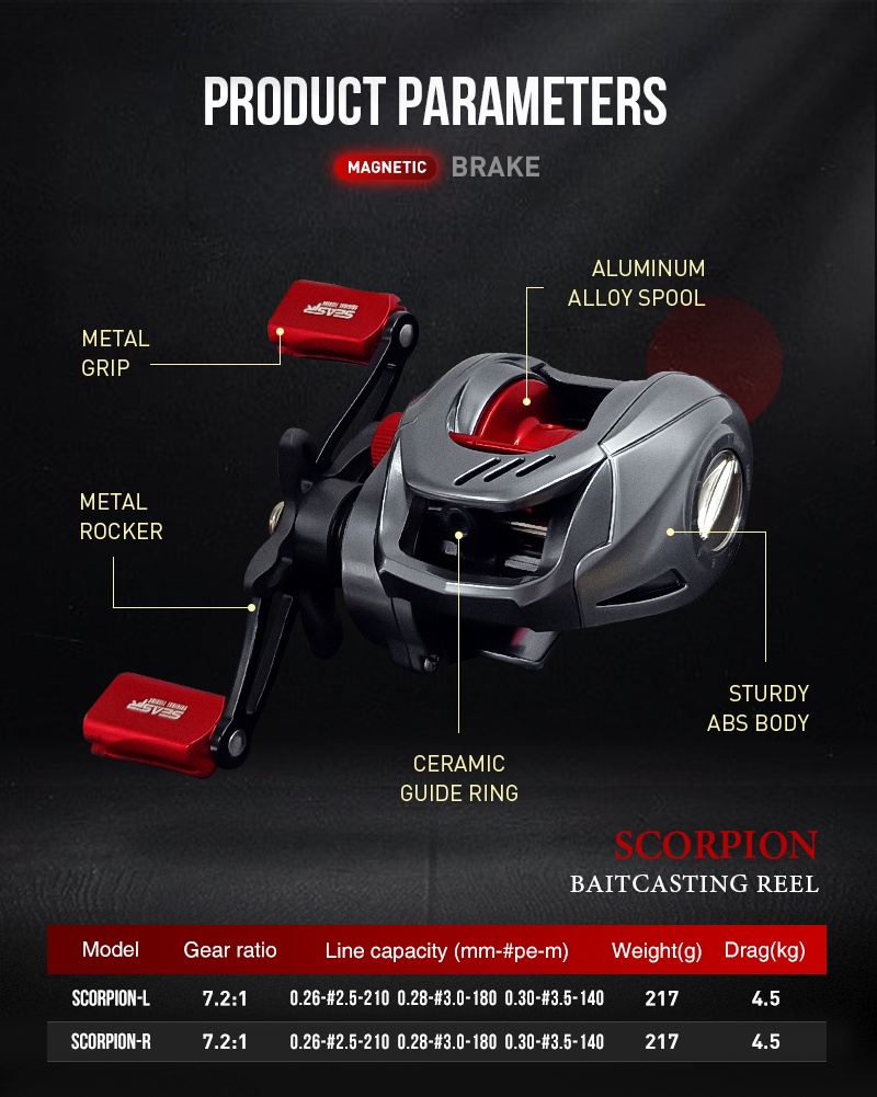 Seasir Scorpion Fishing Reel Water Drop Reel Baitcasting Reel 7.2: 1 ...