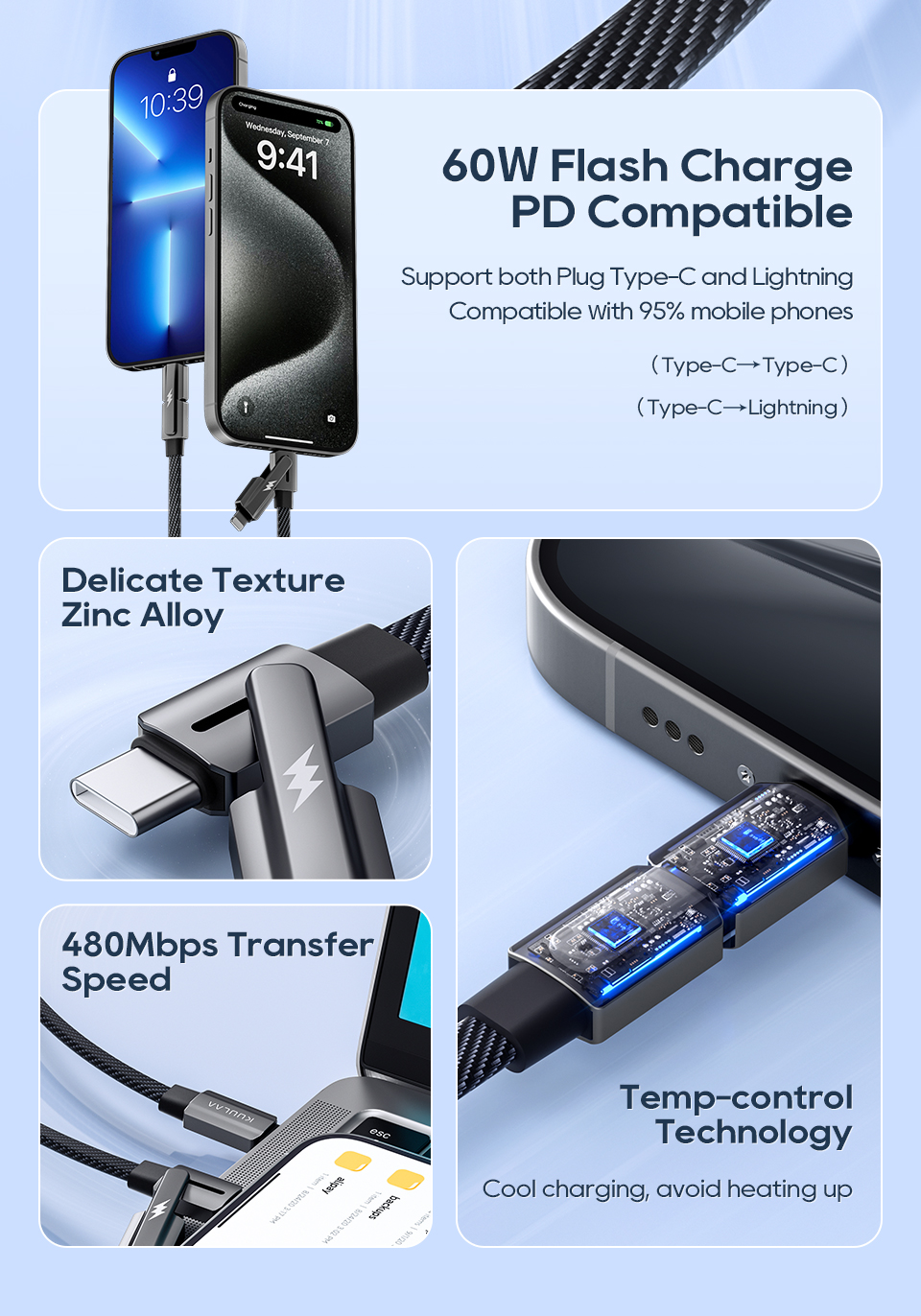 KUULAA USB C-cable three in one USB-C cable 60W USB-C charger cable ... KUULAA USB C-cable three in one USB-C cable 60W USB-C charger cable ...