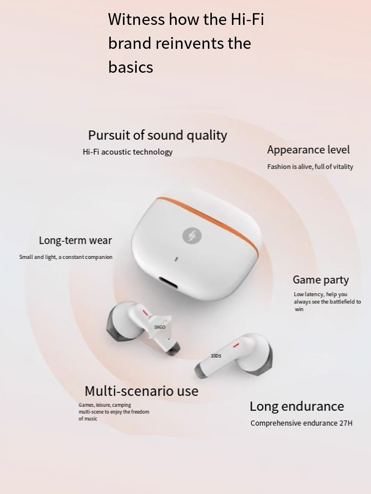 2024 New SIMGOT FLD100 True Wireless Semi-in-ear noise-cancelling ...