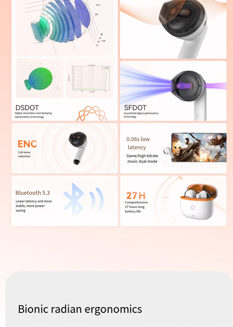 2024 New SIMGOT FLD100 True Wireless Semi-in-ear noise-cancelling ...