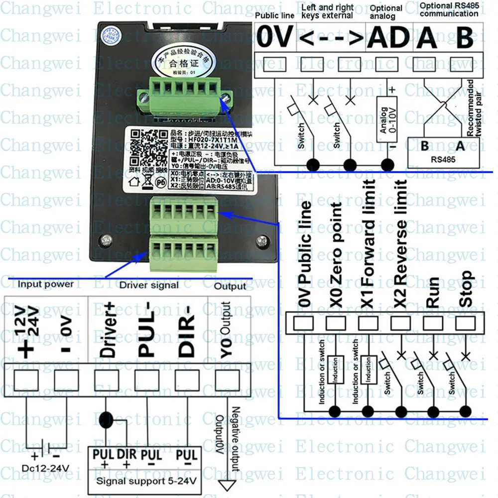 Motor Controller HF020 five-digit display positive and negative limit ...