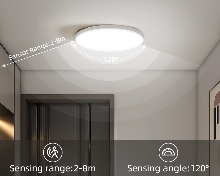 CANMEIJIA Led Motion Sensor Ceiling Light lampu sensor automatik Radar ...