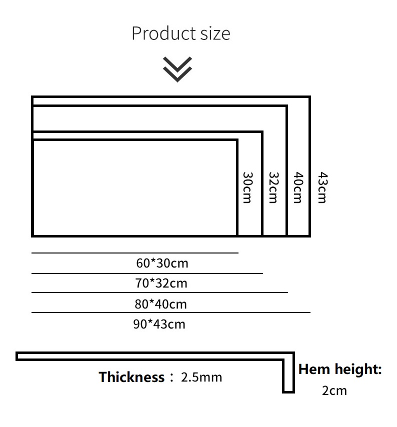 Edgefold Elbow Guard Wrist Guard Leather Office Desk Mat Large Mouse ...