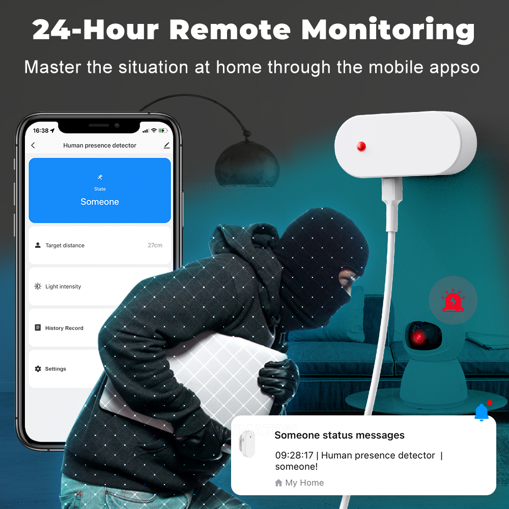 SMATRUL 24G WIFI Tuya Human Presence Detector Luminance Distance ...
