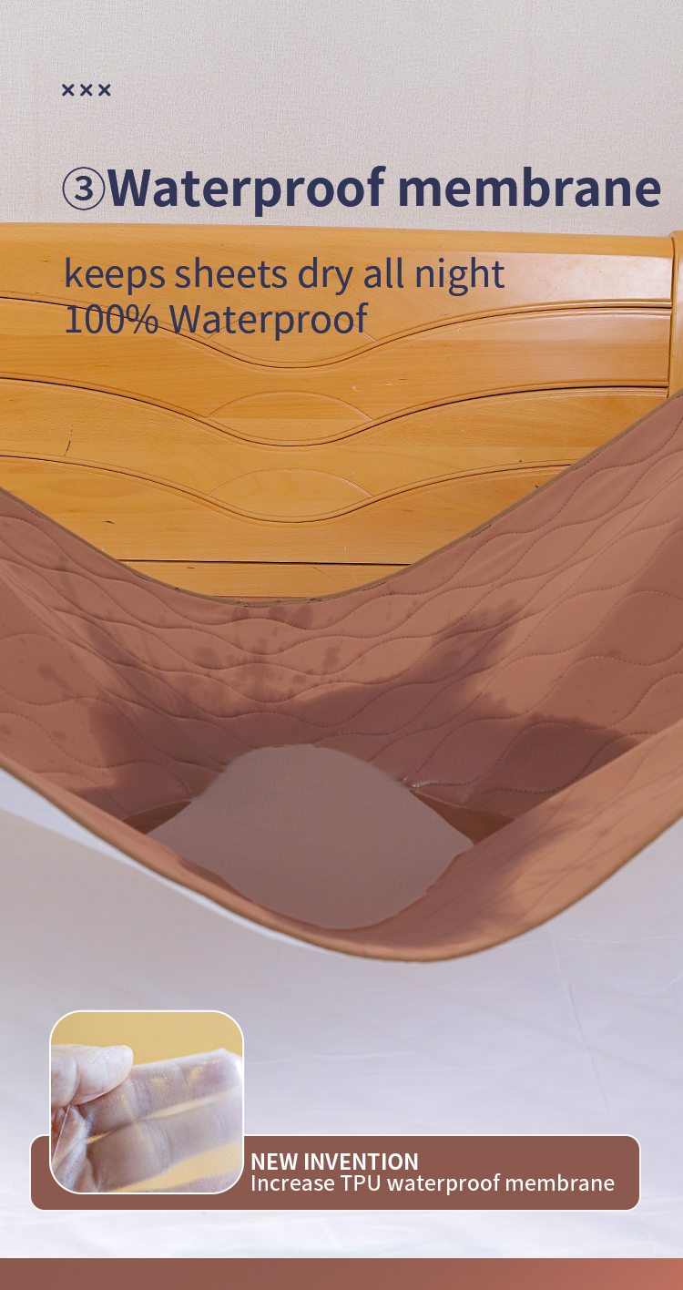 Waterproof Bed Pad Underpad for Adult Washable Pelapik Tilam Kalis Air ...