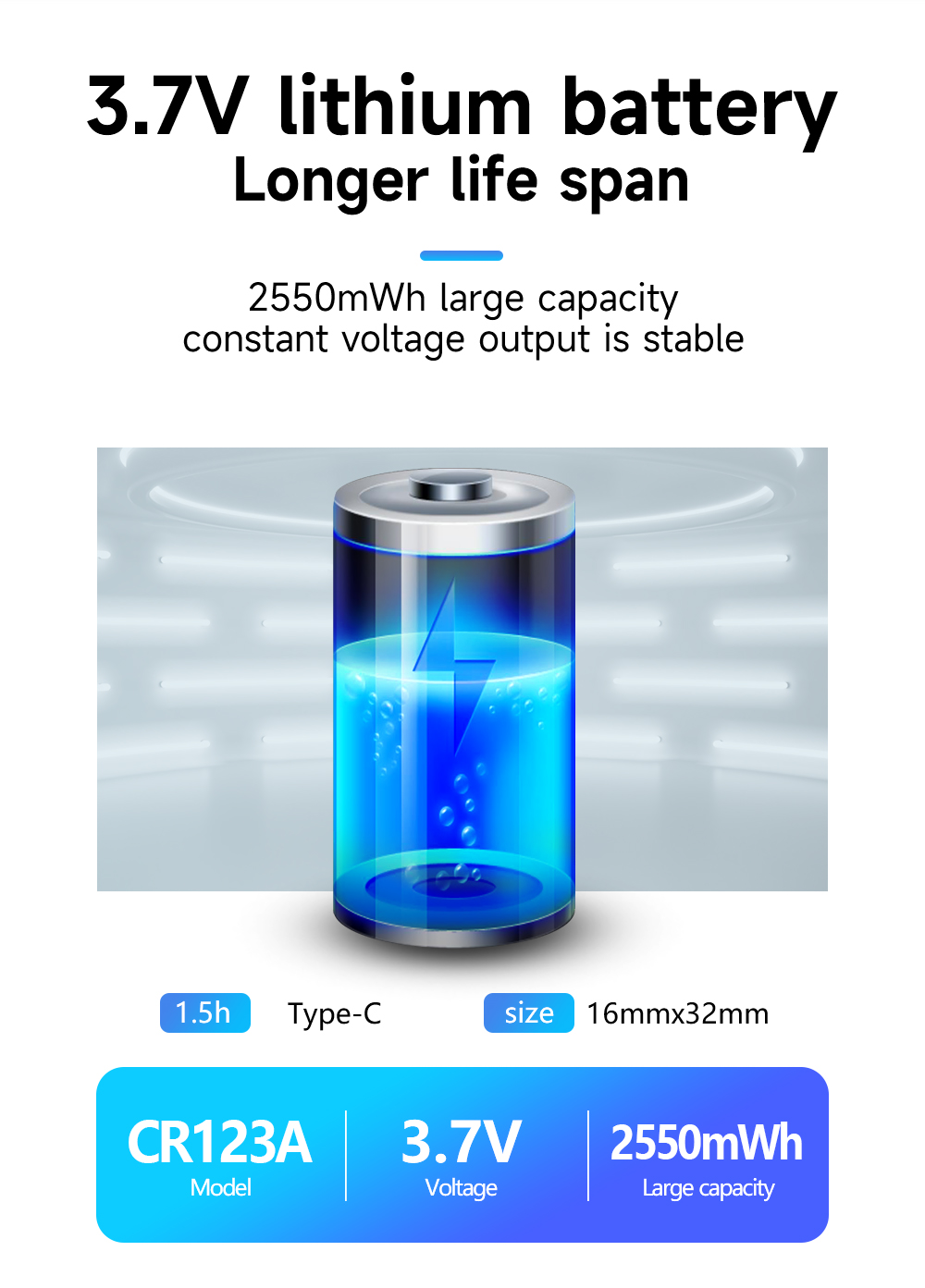 Cityork CR123A CR123 1.5H Fast Charger USB Rechargeable Battery ...