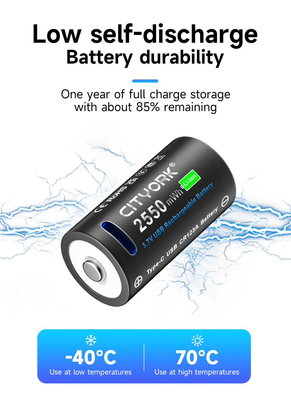 Cityork CR123A CR123 1.5H Fast Charger USB Rechargeable Battery ...