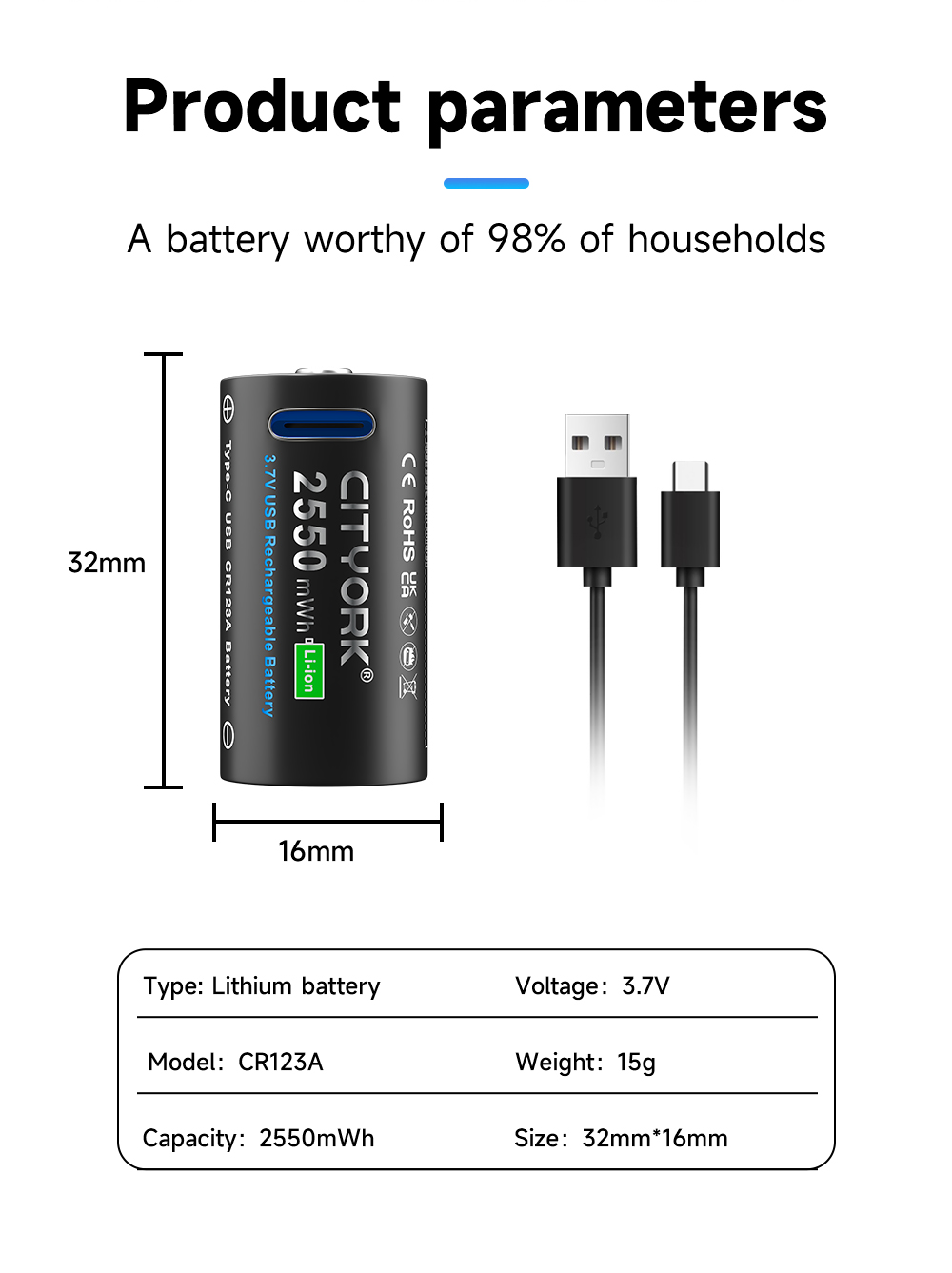 Cityork CR123A CR123 1.5H Fast Charger USB Rechargeable Battery ...