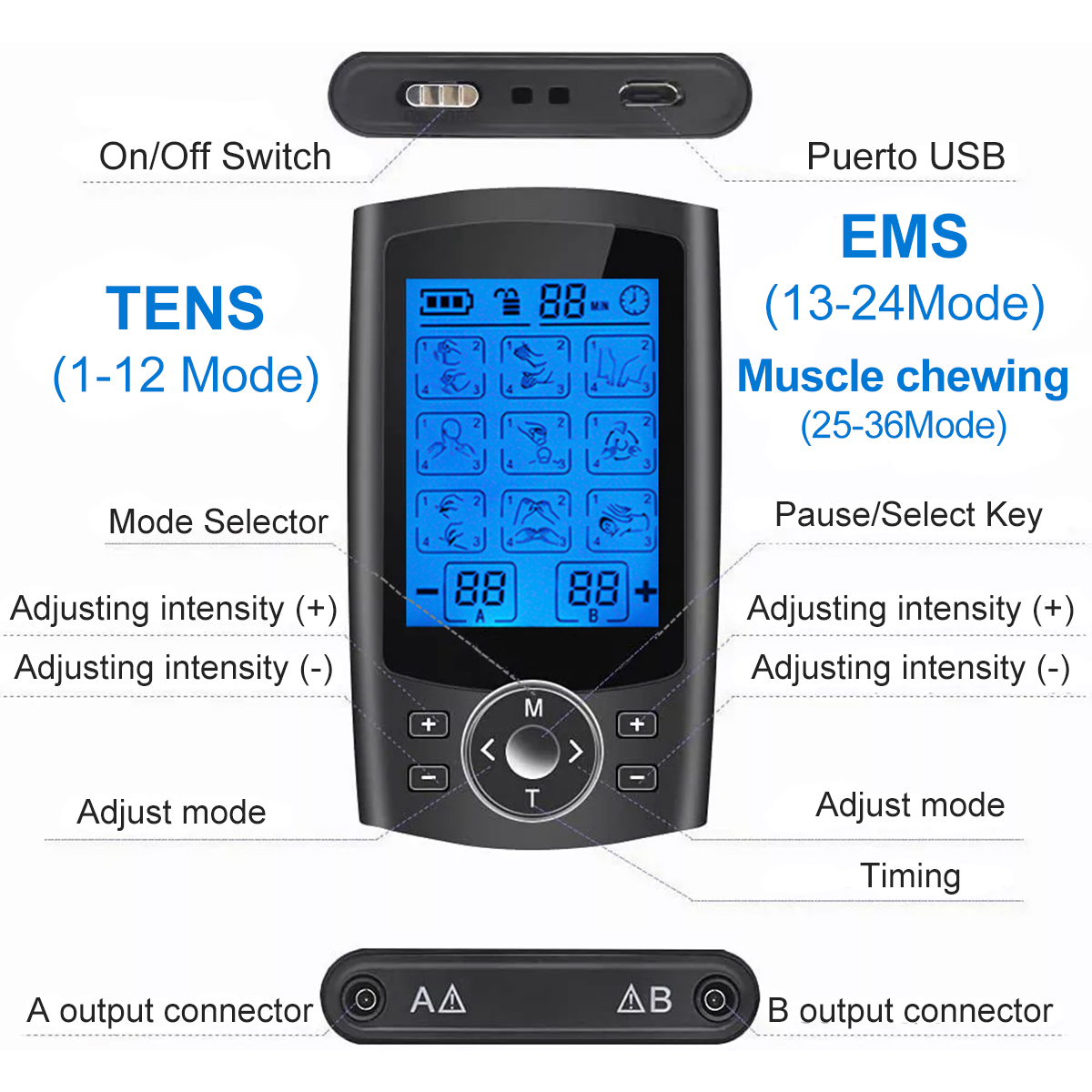 INSMART 36 Modes 2 Channels 3in1 TENS Electric Stimulation ...